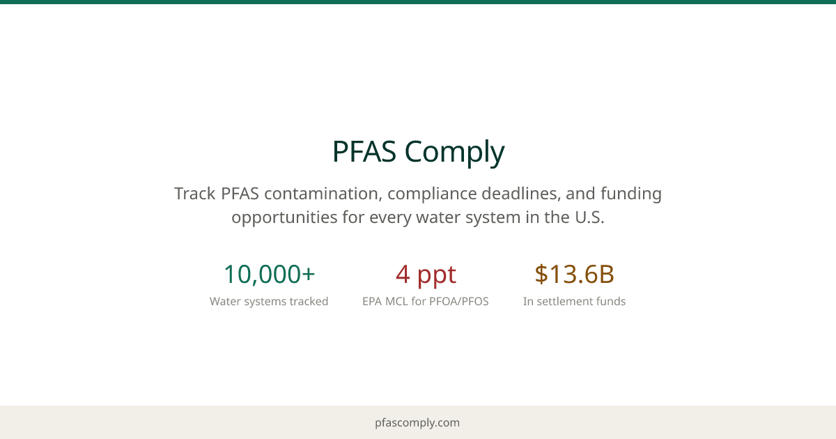 Texas PFAS Contamination & Compliance | PFAS Comply